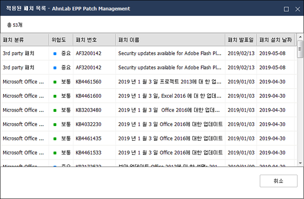 운영체제, MS Office 최신 보안 패치 점검